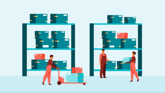 Retail Success: 3 Must-Have Inventory Management Capabilities - POSIM